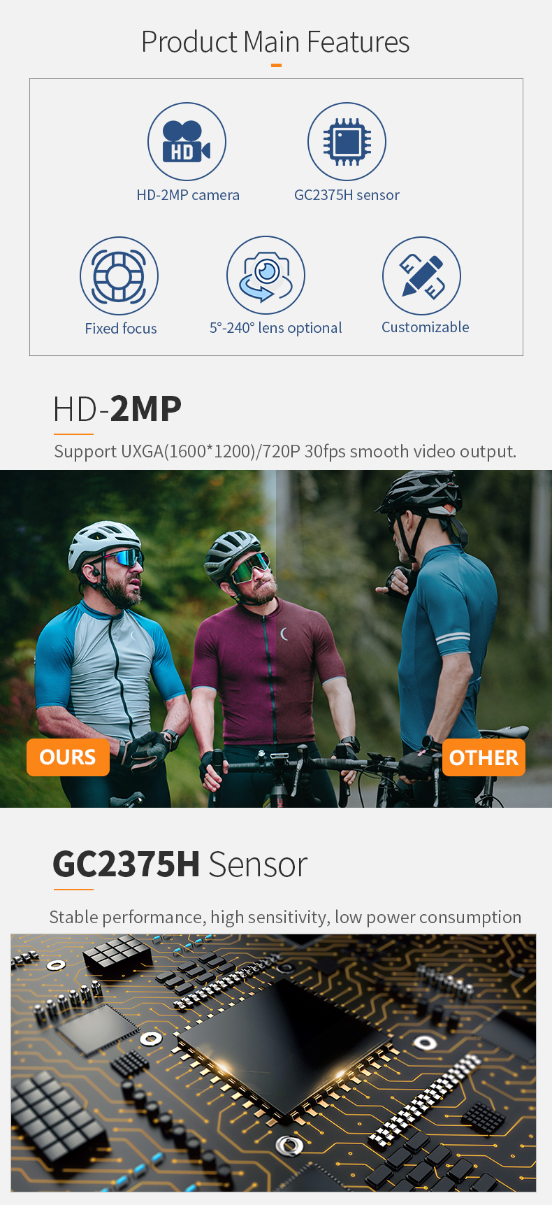 Dogoozx GC2375H 1/5″ 2MP with ISP YUV photo recognition Skin detector MIPI camera module - Dogoozx